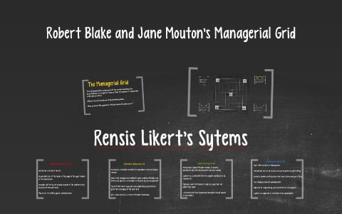 Likert's Management System and Robert Blake and Jane Mouton' by airick ...