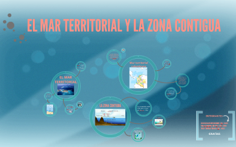 EL MAR TERRITORIAL Y LA ZONA CONTIGUA by Yina León on Prezi
