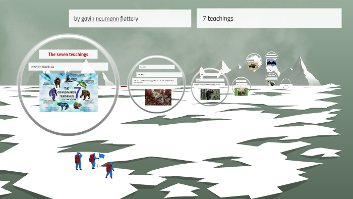 The seven teachings by Gavin Flattery Neuman on Prezi