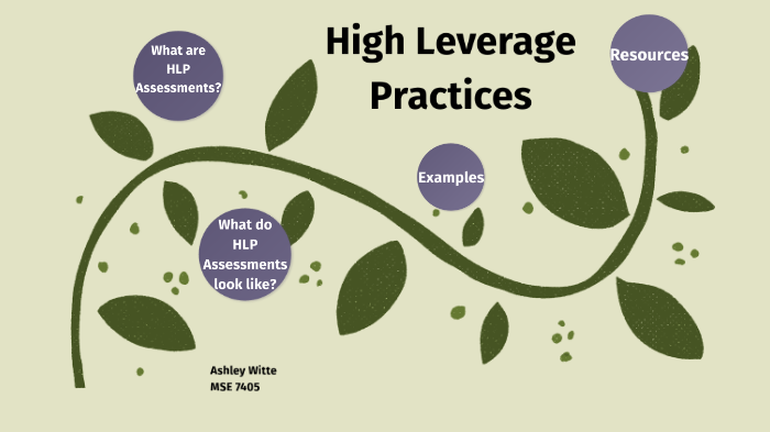 High Leverage Practices - Assessments by Ashley Witte on Prezi