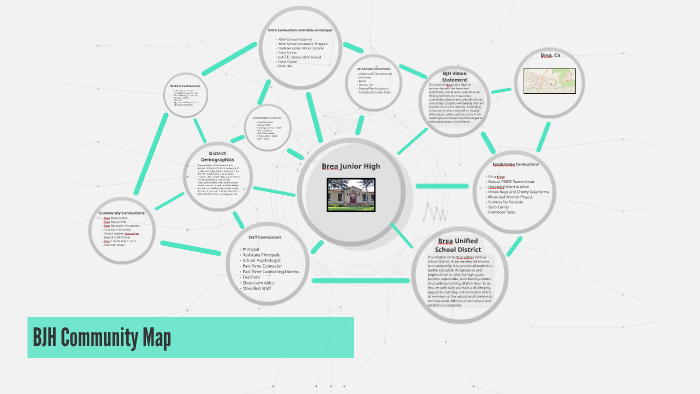 BJH Community Map by Kelly Hartmann on Prezi