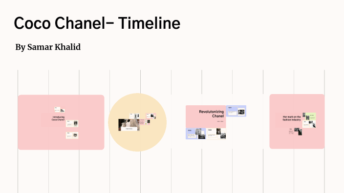coco chanel timeline by samar khalid on Prezi