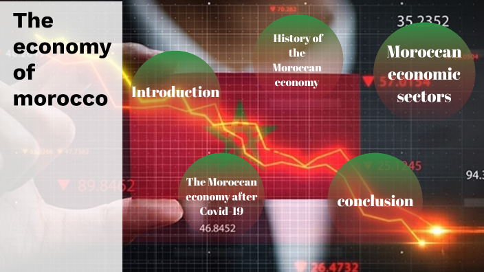 the economy of morocco by alaoui mohamed on Prezi
