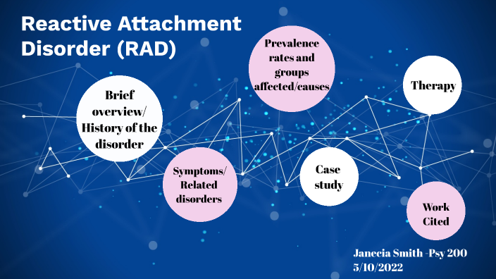 Reactive Attachment Disorder (RAD)-Janecia Smith by Janecia Smith on Prezi Reactive Attachment Disorder (RAD)-Janecia Smith by Janecia Smith on Prezi