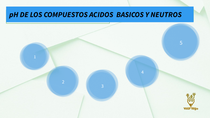 pH DE LOS COMPUESTOS ACIDOS BASICOS Y NEUTROS by Itati Arevalo on Prezi