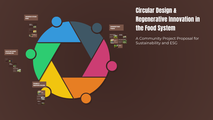 Circular Design & Regenerative Innovation in the Food System by Quynh ...