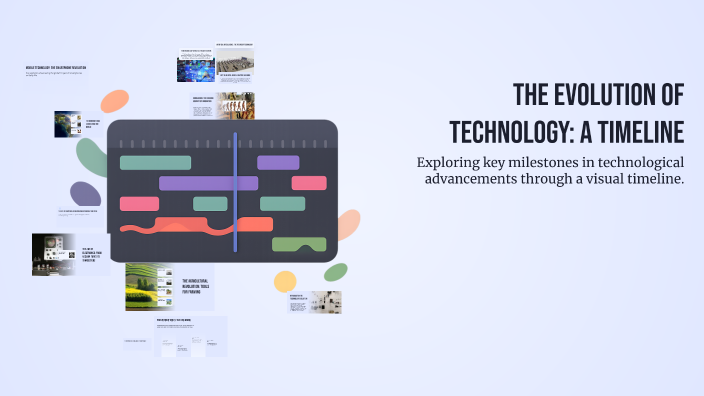 The Evolution of Technology: A Timeline by Nasra Aden on Prezi