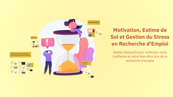 Motivation, Estime de Soi et Gestion du Stress en Recherche d'Emploi by ...