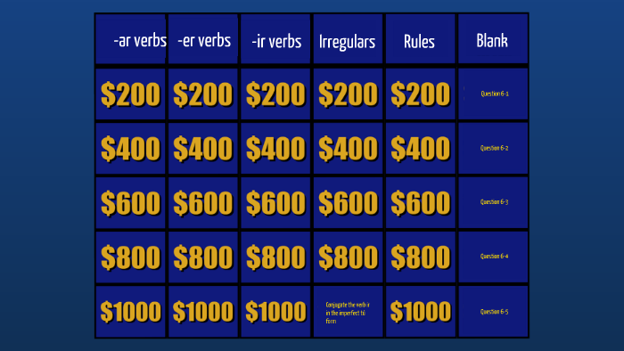 Spanish Imperfect Tense Jeopardy by Brian Vo