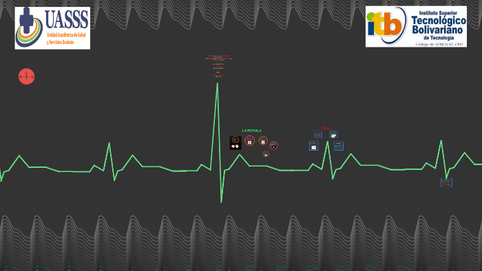 NSTITUTO SUPERIOR TECNOLOGICO BOLIVARIANO by Jennifer Constante on Prezi
