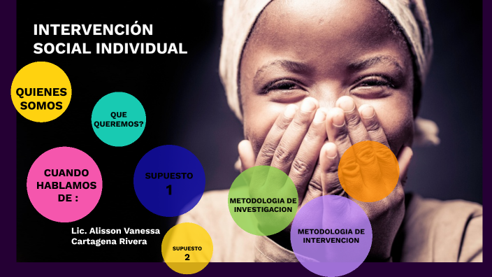 INTERVENCION SOCIAL INDIVIDUAL by Alisson Cartagena on Prezi