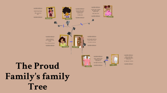 Proud Family family tree by Terrielle Jones on Prezi