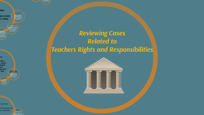 Reviewing Cases Related to Teachers Rights and Responsibilit by Deborah ...