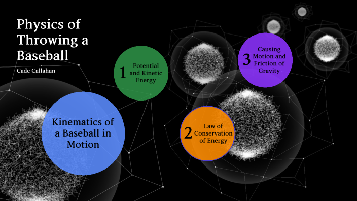 Physics of Throwing a Baseball by Cade Callahan on Prezi
