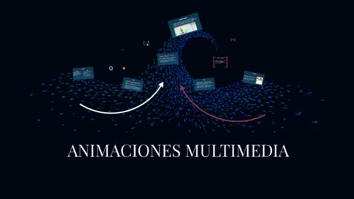 ANIMACIONES MULTIMEDIA by Sarahi Rodriguez on Prezi