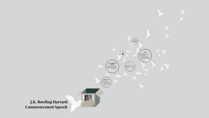 J.K. Rowling Harvard Commencement Speech by on Prezi