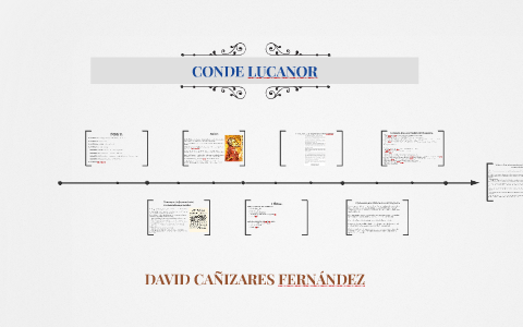 CONDE LUCANOR by David Cañizares on Prezi