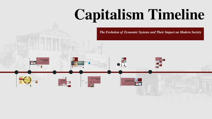 Capitalism Timeline by arshia sadeghi on Prezi