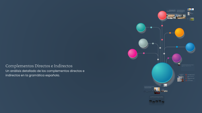 Complementos Directos e Indirectos by Ron H on Prezi