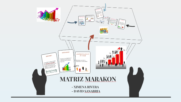 MATRIZ MARAKON by ximena rivera on Prezi
