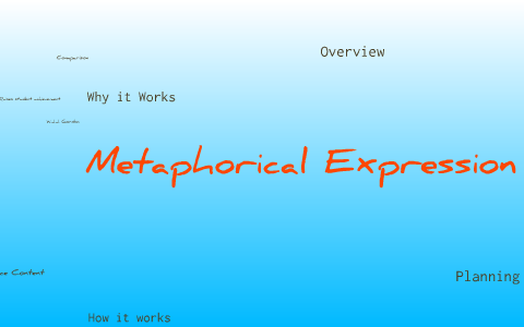 Strategic Teacher: Metaphorical Expression by Katherine Bromer on Prezi