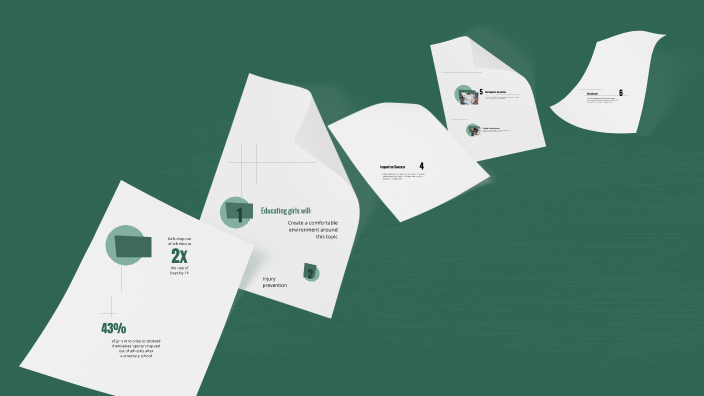 Ted Talk Visual Aid by R Camp on Prezi