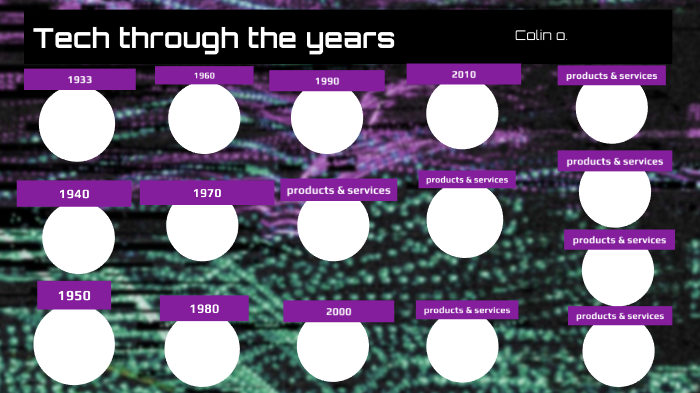 technology through the years by colin oneal on Prezi