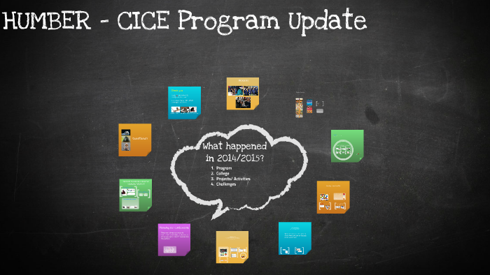 Humber - CICE PROGRAM UPDATE by Rosanna To on Prezi