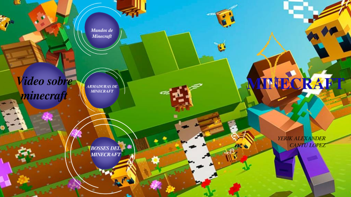 Minecraft presentacion profe esteban by Yerik Alexander Cantu Lopez on ...