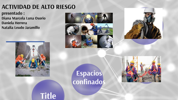 ACTIVIDAD DE ALTO RIESGO by Toro Hanna on Prezi