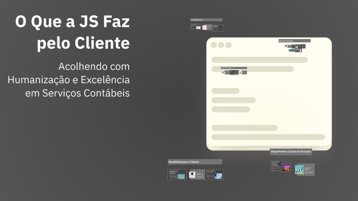 O Que a JS Faz pelo Cliente by aline pereira on Prezi