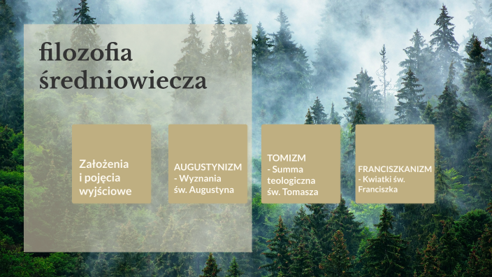 FILOZOFIA ŚREDNIOWIECZA AS by Agata Sosna on Prezi