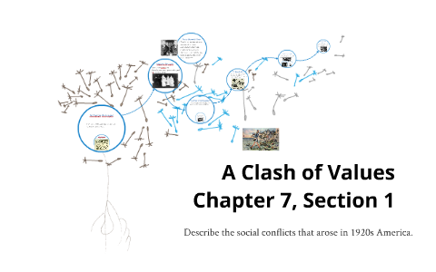 A Clash of Values by Eric Yoder on Prezi