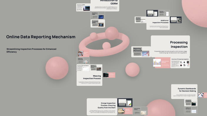 Online Data Reporting Mechanism by Yaseen Haider on Prezi