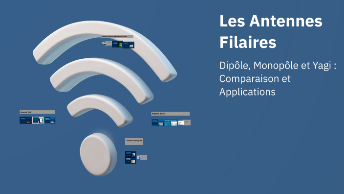 Les Antennes Filaires by Mohamed Ayouni on Prezi