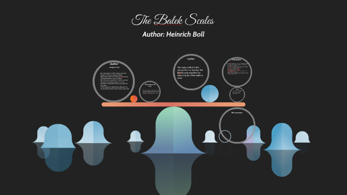 The Balek Scales by Raven Wilson on Prezi