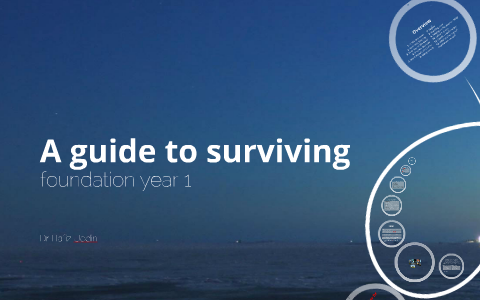 A brief guide to surviving foundation year 1 by Hafiz Uddin on Prezi