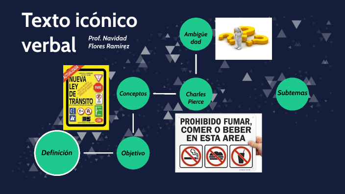 Texto icónico verbal by Navidad Flores on Prezi