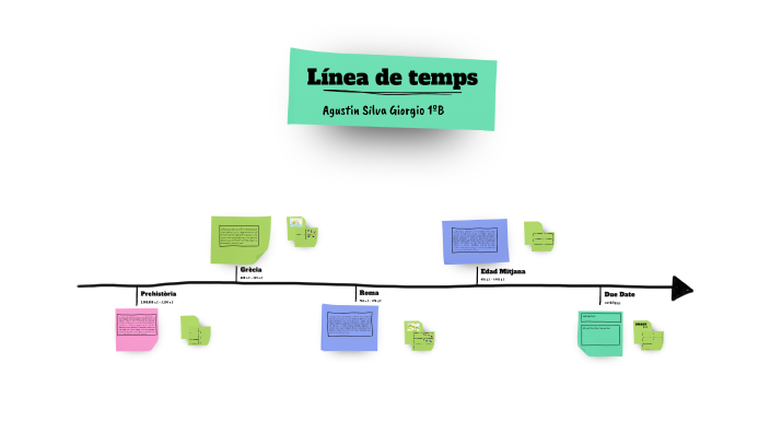 Línea de temps by AGUSTIN SILVA GIORGIO on Prezi