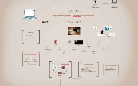 Programmiersprachen - Definiton und Geschichte by Katharina Gerg on Prezi