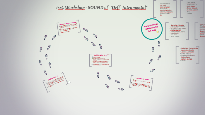 1srt. Workshop - SOUND of Orff Intrumental by helena francisco on Prezi