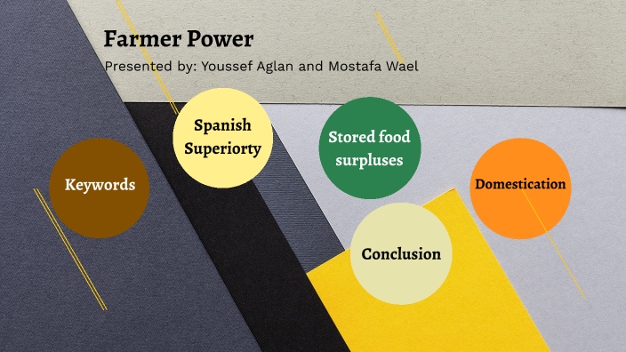 Farmer Power by Youssef Aglan on Prezi