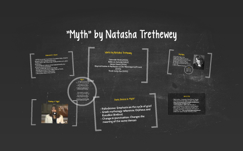 "Myth" by Natasha Tretheway by Bethany Bray on Prezi