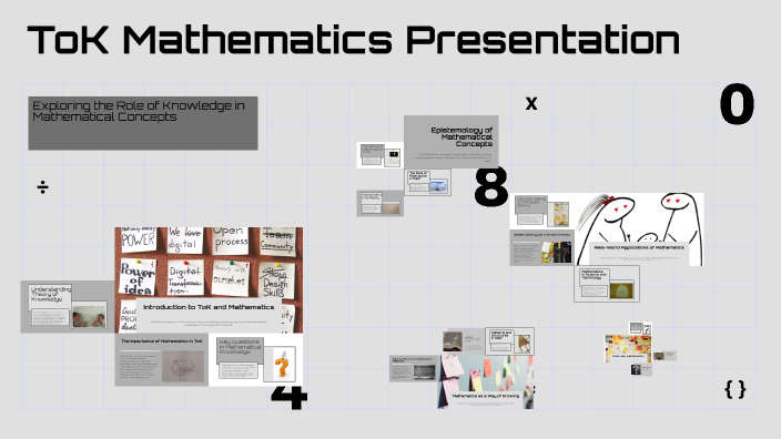 ToK Mathematics Presentation by Lama Baset on Prezi