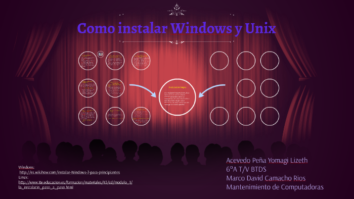 Como instalar Windows y Unix by Yomagi Acevedo on Prezi