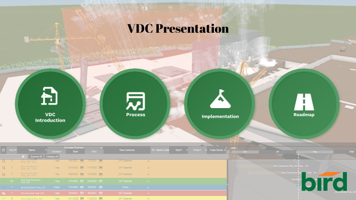 VDC Presentation by Shuwen Ma on Prezi