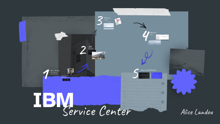 IBM SC visite by Alice on Prezi