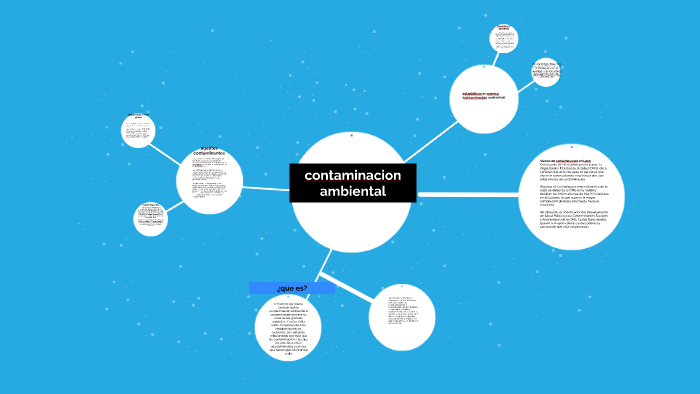 contaminacion ambiental by alexa fernanda calvillo hernandez on Prezi