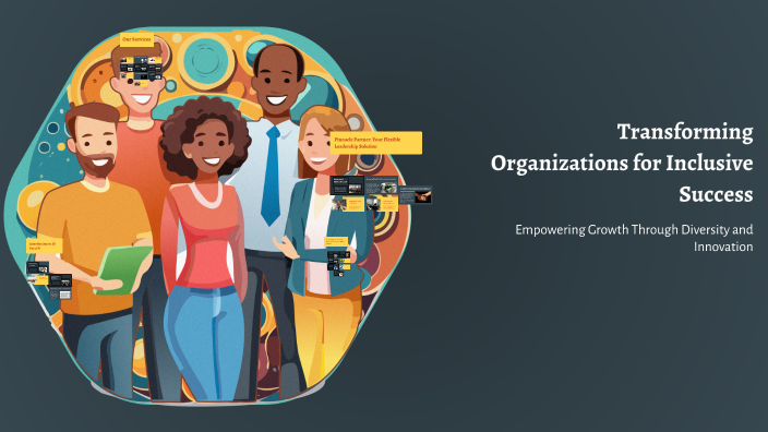 Transforming Organizations for Inclusive Success by Lijo Jacob on Prezi