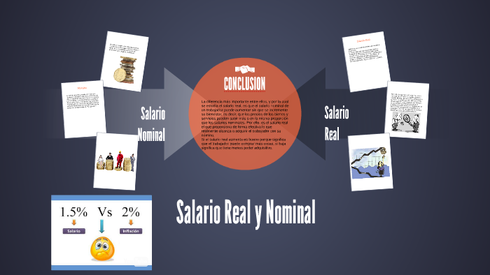 Salario Real y Nominal by Aleem Carso on Prezi